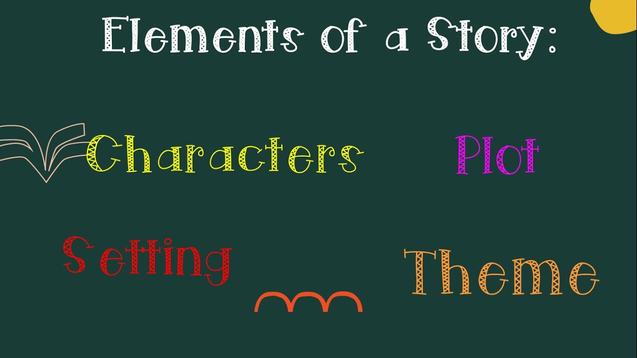 Elements of a Story for Grade 2 - YouTube