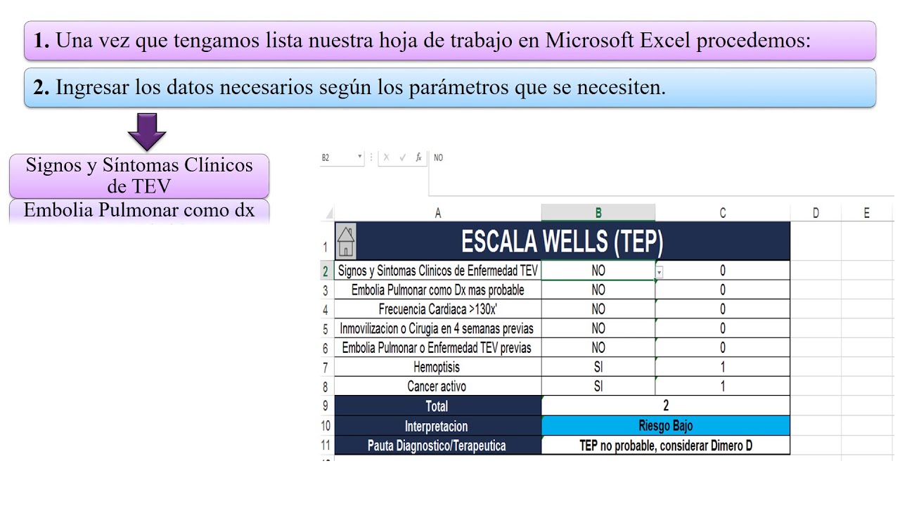 Escala Wells - YouTube