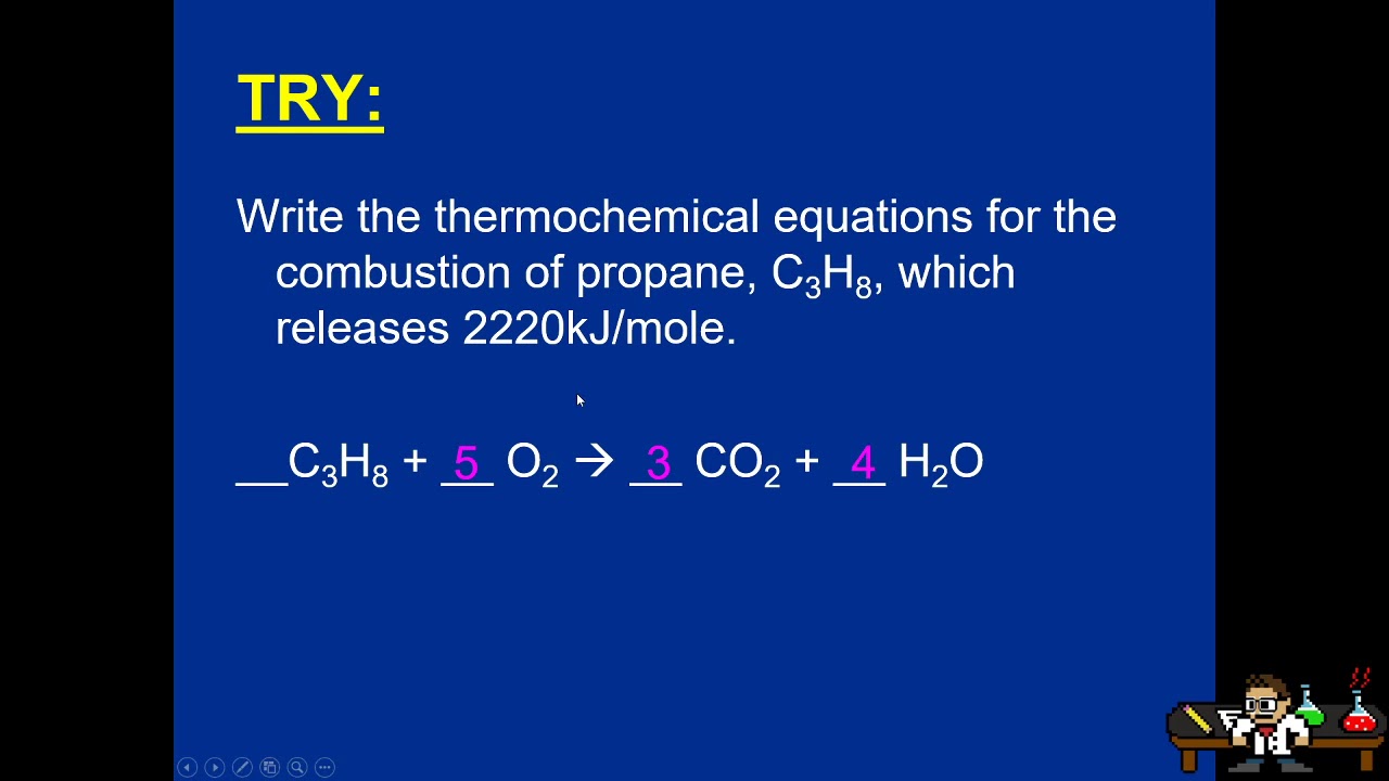 Thermochemical Equations Overview - YouTube