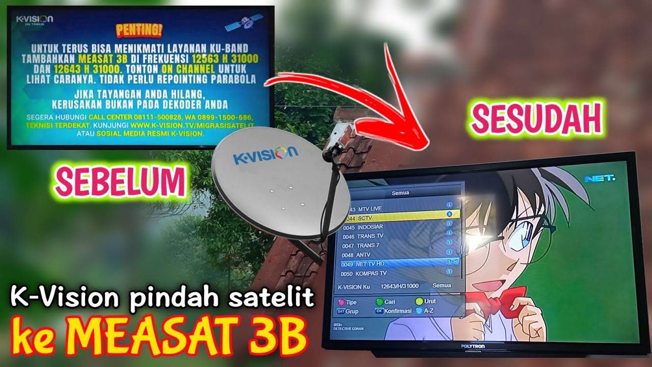 Cara Mendapatkan Channel K-Vision di satelit Measat 3B dengan Mudah ...