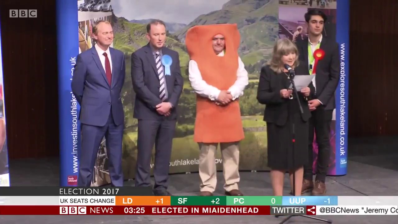 Popular Right Now – United Kingdom l Mr Fish Finger With 309 Votes ...