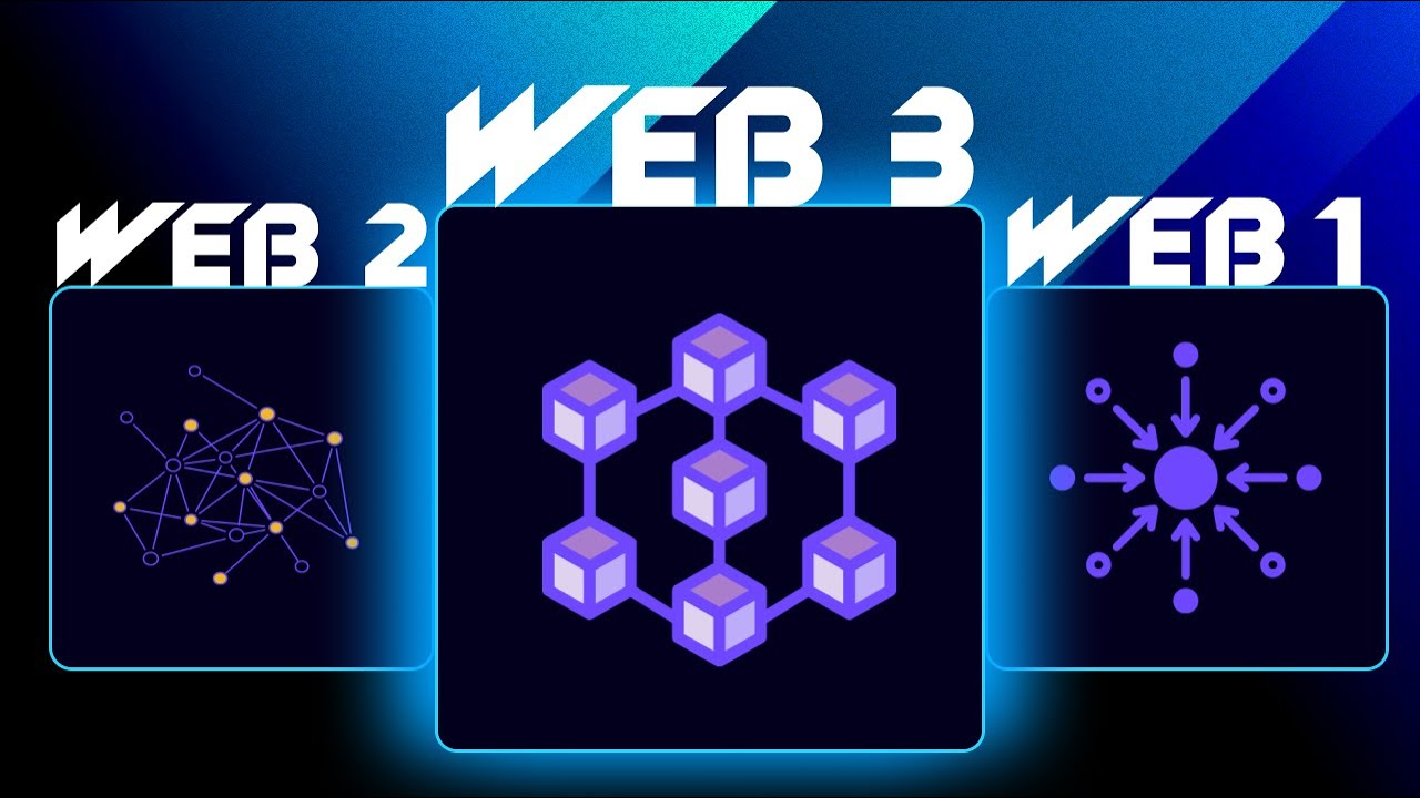 Ready to Invest #6 | WEB1 WEB2 WEB3 | decentralized web 👆 - YouTube