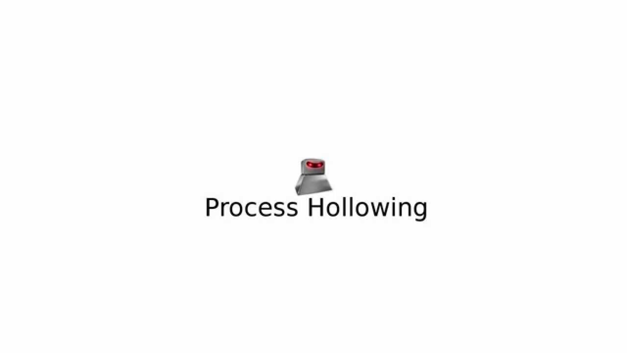 Malware Methoden erklärt #2 - Process Hollowing - YouTube