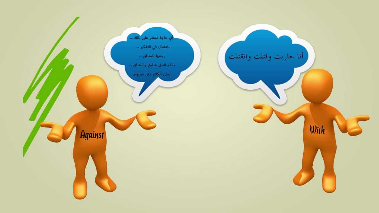 Communication & Negotiation skills Trailer - YouTube