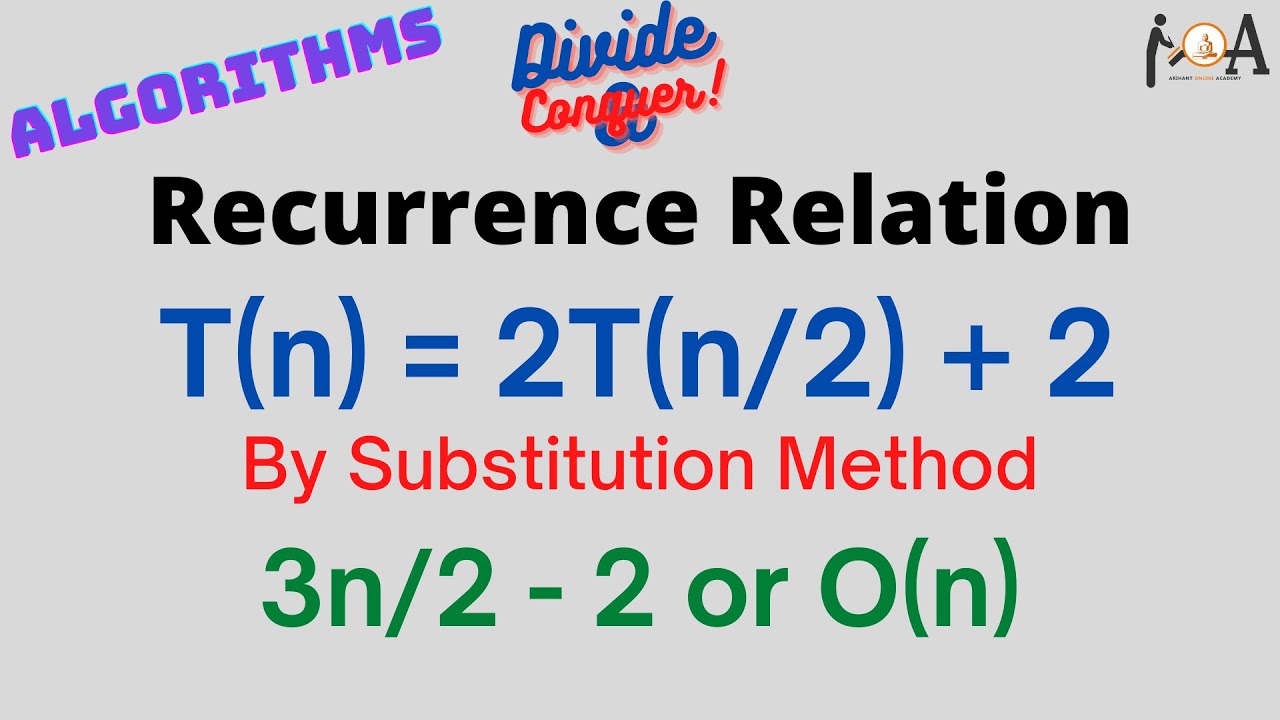 Solution Of T n 2T n 2 2 Recurrence Relation By Substitution