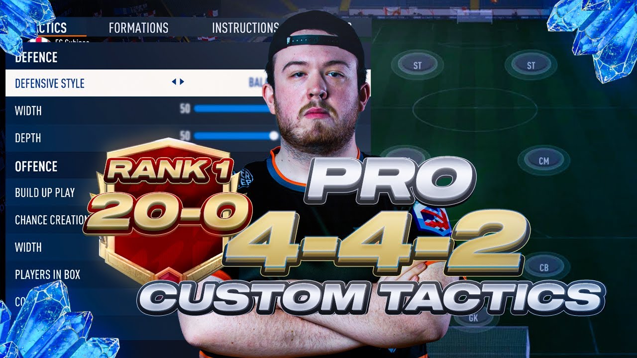 THE 442 IS THE BEST FORMATION ON EA FC 24!🔥 BEST CUSTOM TACTICS AND ...