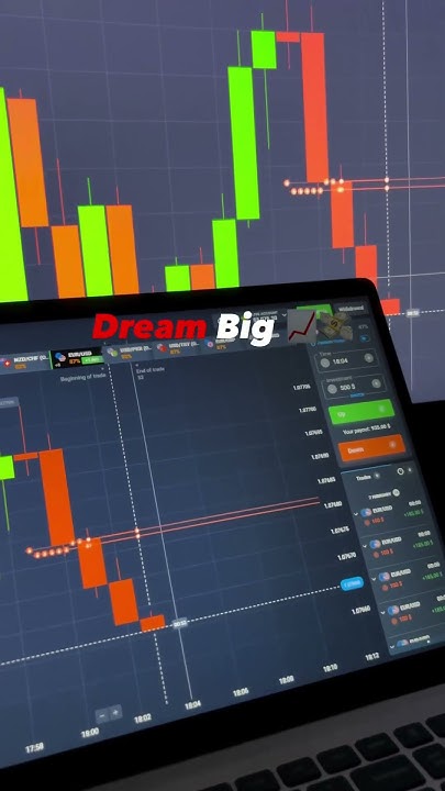 How To Win Every Trades In Quotex🔥 | Binary Trading Strategy | SURESHOTS #trading #binarytrader ...