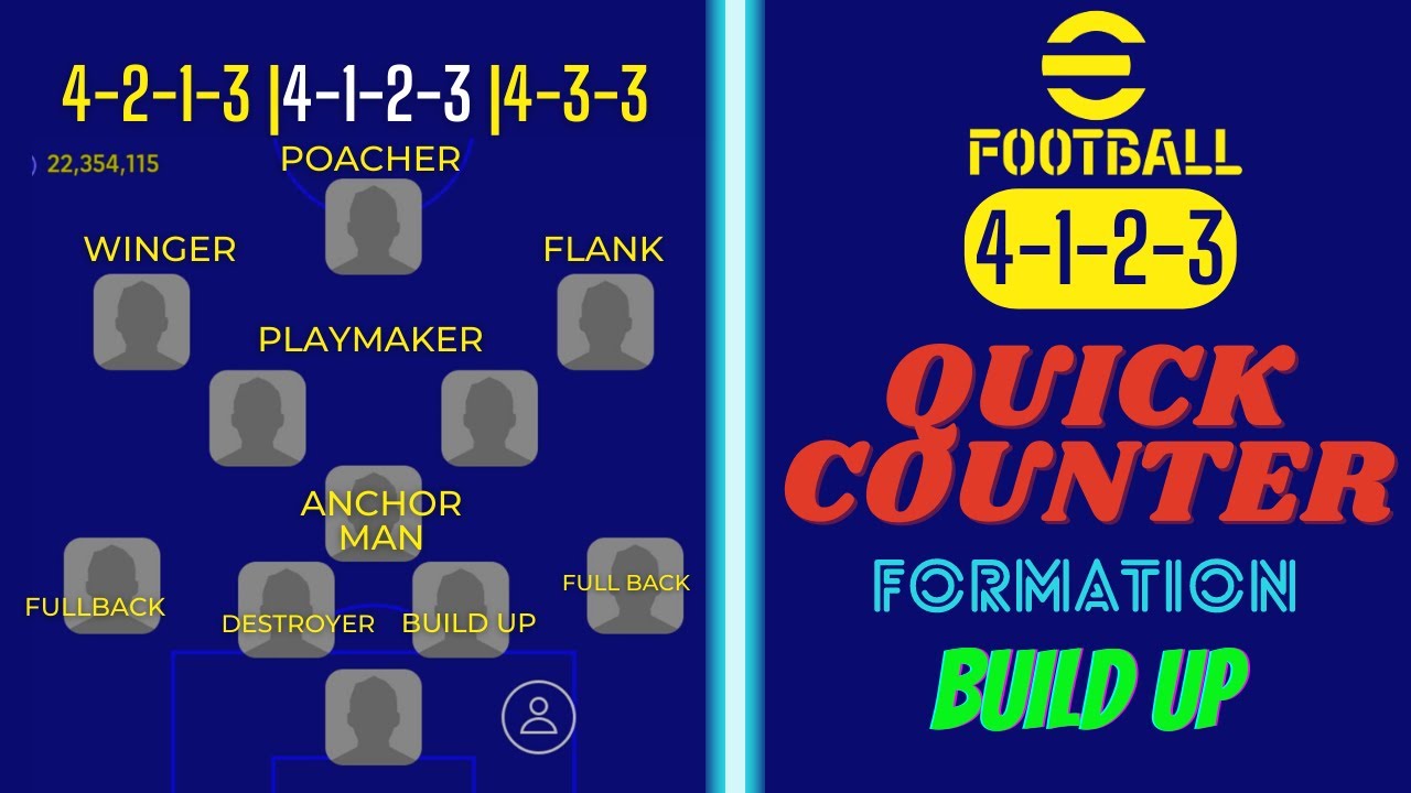 Quick Counter Best Formation (4123) Team Build-Up in efootball 2023 ...