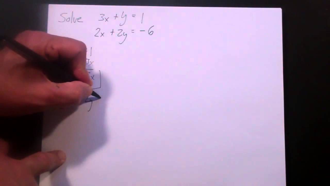Substitution Method Systems of Linear Equations - YouTube