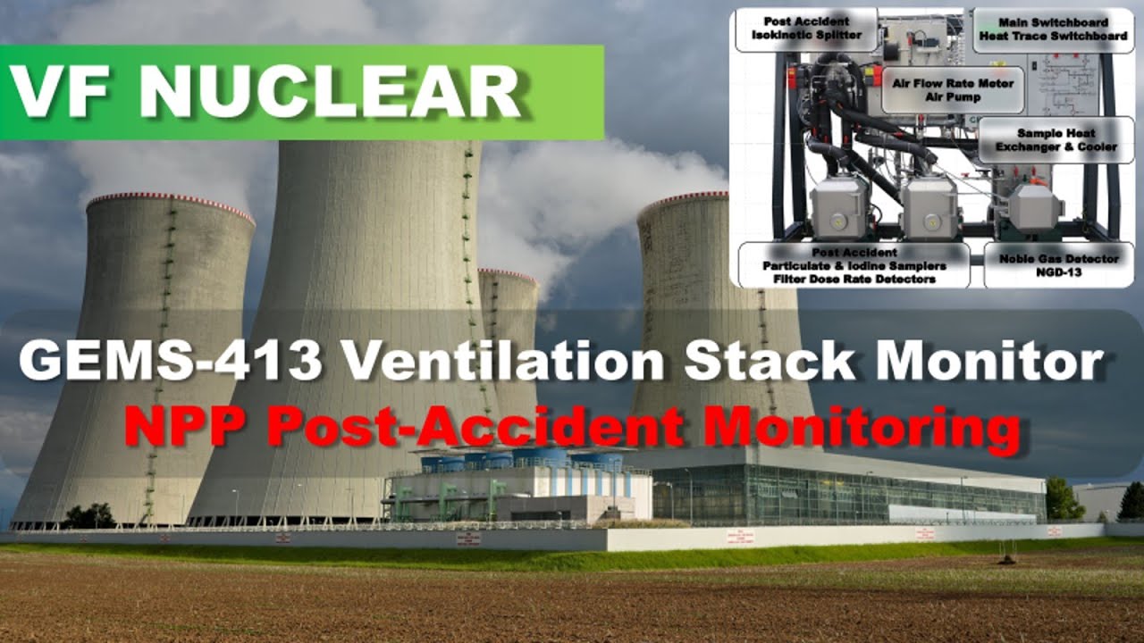 NPP Ventilation Stack GEMS-413 Post-Accident Particulate and Iodine ...