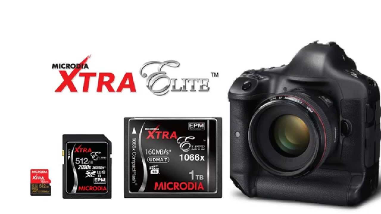 MICRODIA PRODUCT SHOWCASE - YouTube