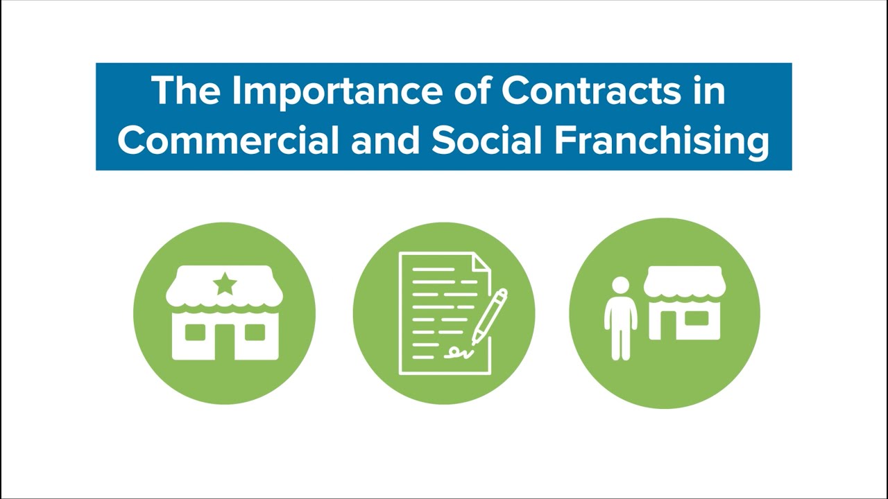 The Importance of Contracts in Commercial and Social Franchising - YouTube