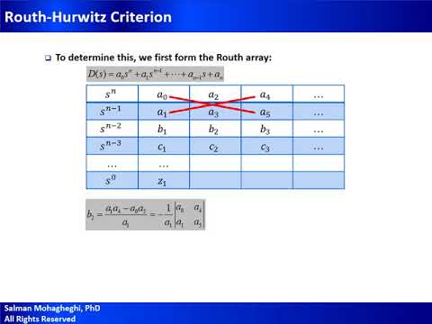 L16 Stability and Routh Hurwitz Criterion - YouTube