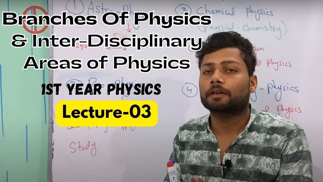 Branches of Physics Class 11 Physics | Inter-Disciplinary areas of ...