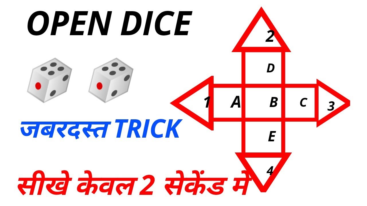 OPEN FIGURES, BASED QUESTIONS, solve in just 2 seconds, #ssc#rrb#tier1# ...