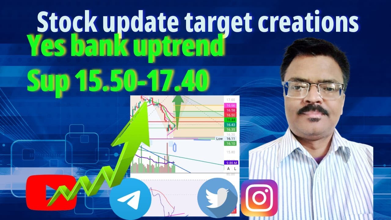 yes bank up trend 15.50 - 17.50 - YouTube