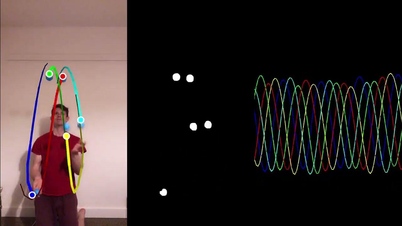 3/4/5 Juggling Balls Tracking Demo in Real-time (part 2) - YouTube