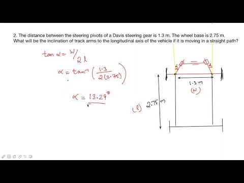NUMERICALS ON STEERING GEAR MECHANISM || KINEMATICS OF MACHINES ...