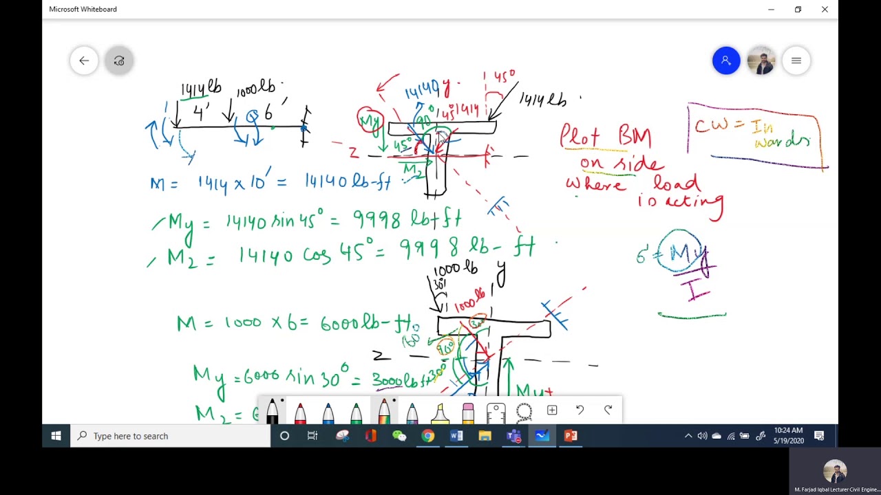 Unsymmetrical Bending of Symmetrical Sections | Example Problems | Part ...