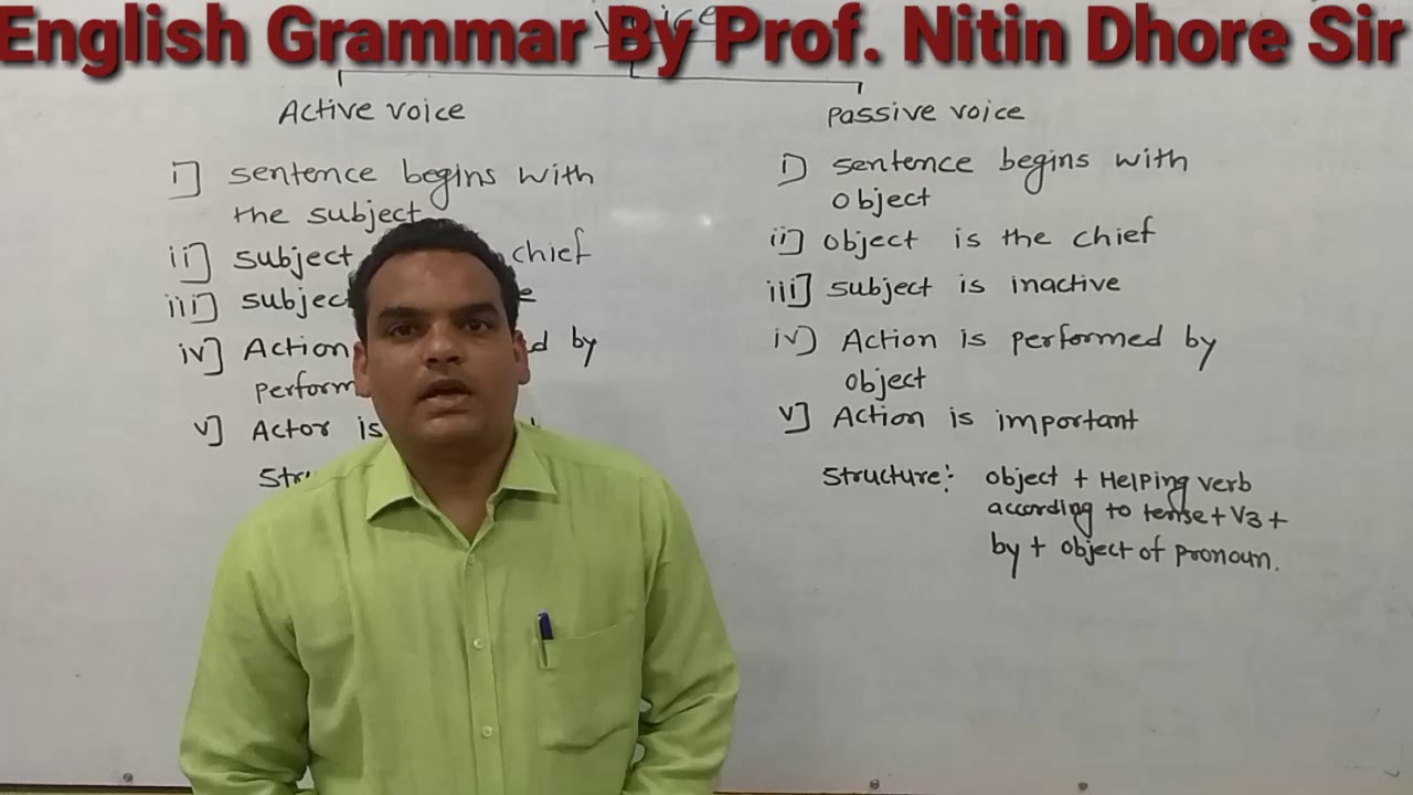 English Grammar By Nitin Dhore Sir - YouTube