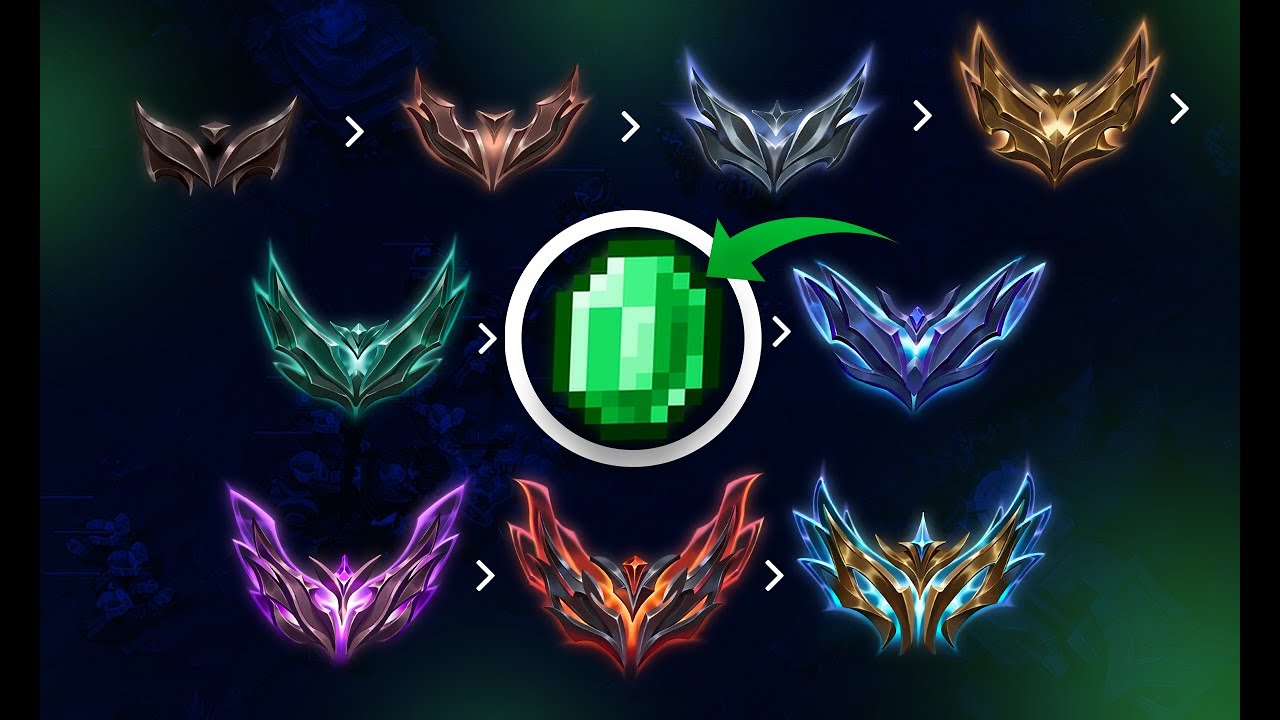 NOWA RANGA W LEAGUE OF LEGENDS - YouTube