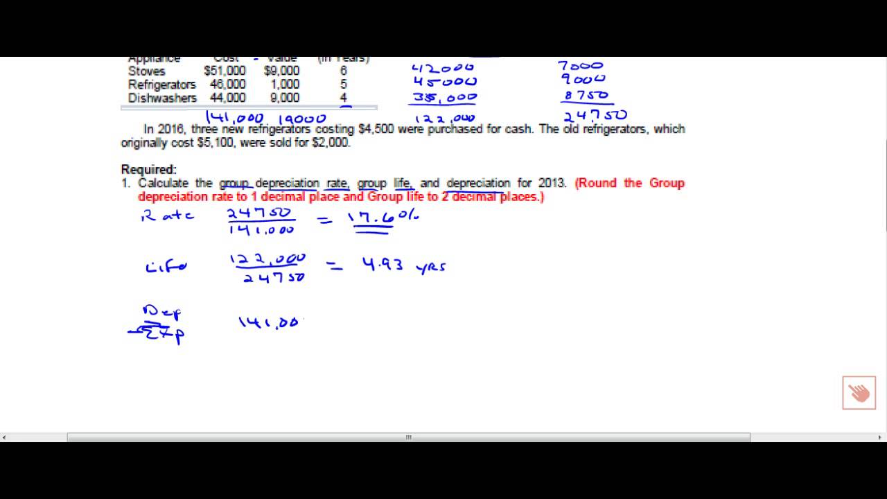 Group Depreciation Method demonstration - YouTube