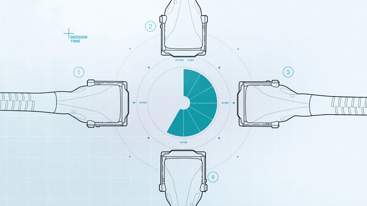 Cooltech Define by cocoon medical - YouTube