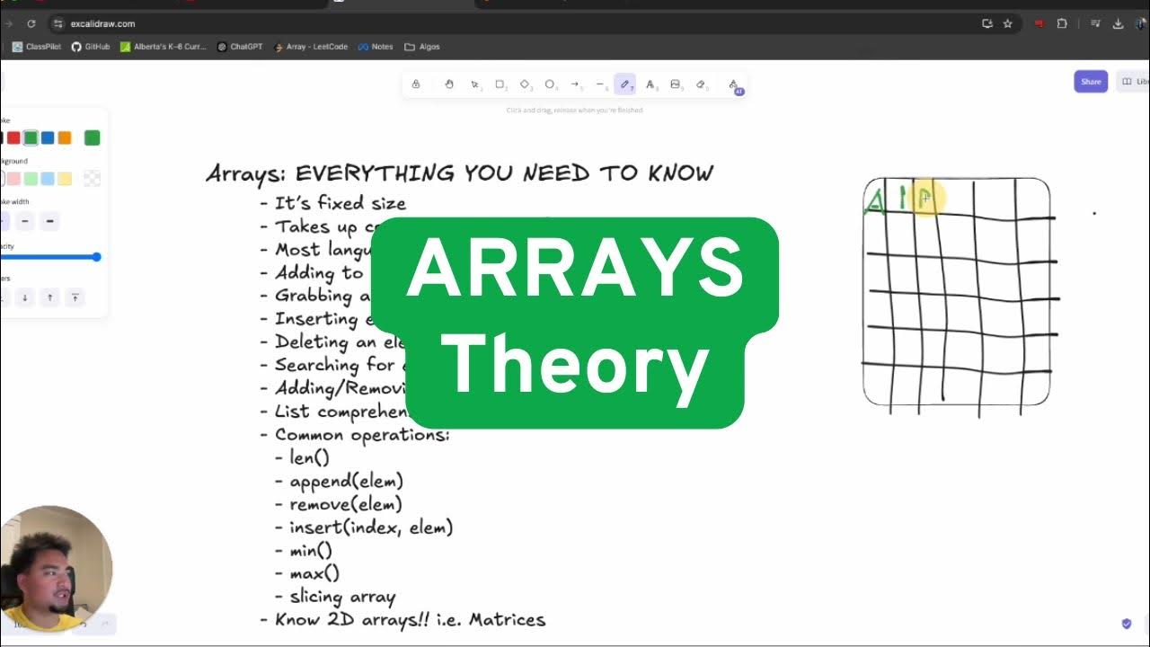 ARRAYS (Theory) - YouTube