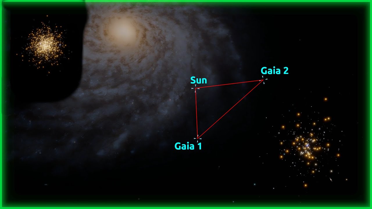 Gaia-1 and Gaia-2 pair of new Galactic star clusters - YouTube