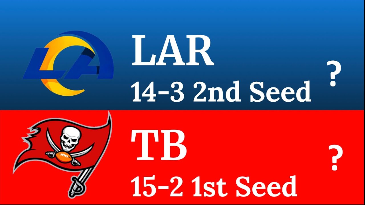 NFL EARLY 2021 Full Season Predictions - YouTube