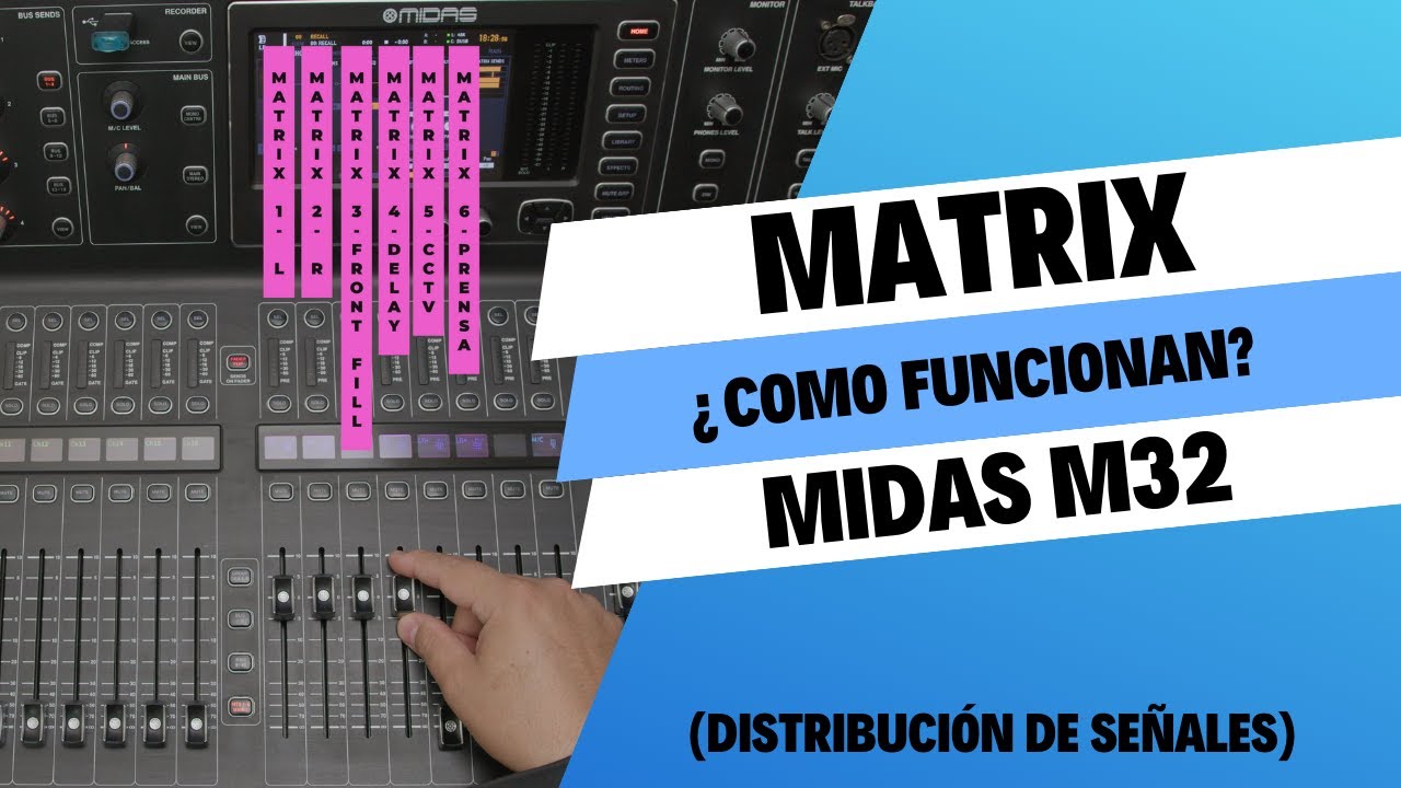 Matrix mixer digital ¿como funcionan? - YouTube
