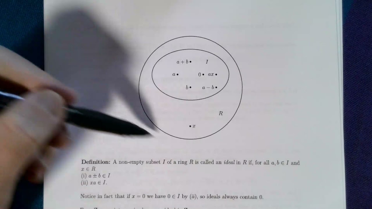Journey into Algebra and Number Theory: The ring of integers: Part 2 ...