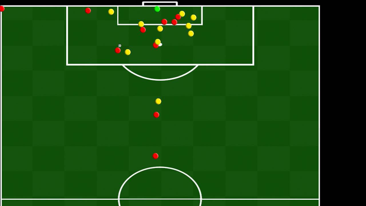 jugadas de estrategia a balon parado CORNER 1 - YouTube