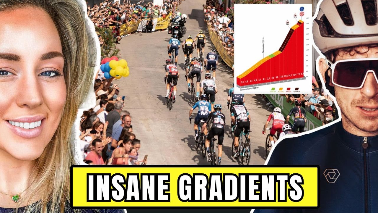 Crazy 20% Slopes: GC Showdown Recap | Vuelta Stage 4 - YouTube