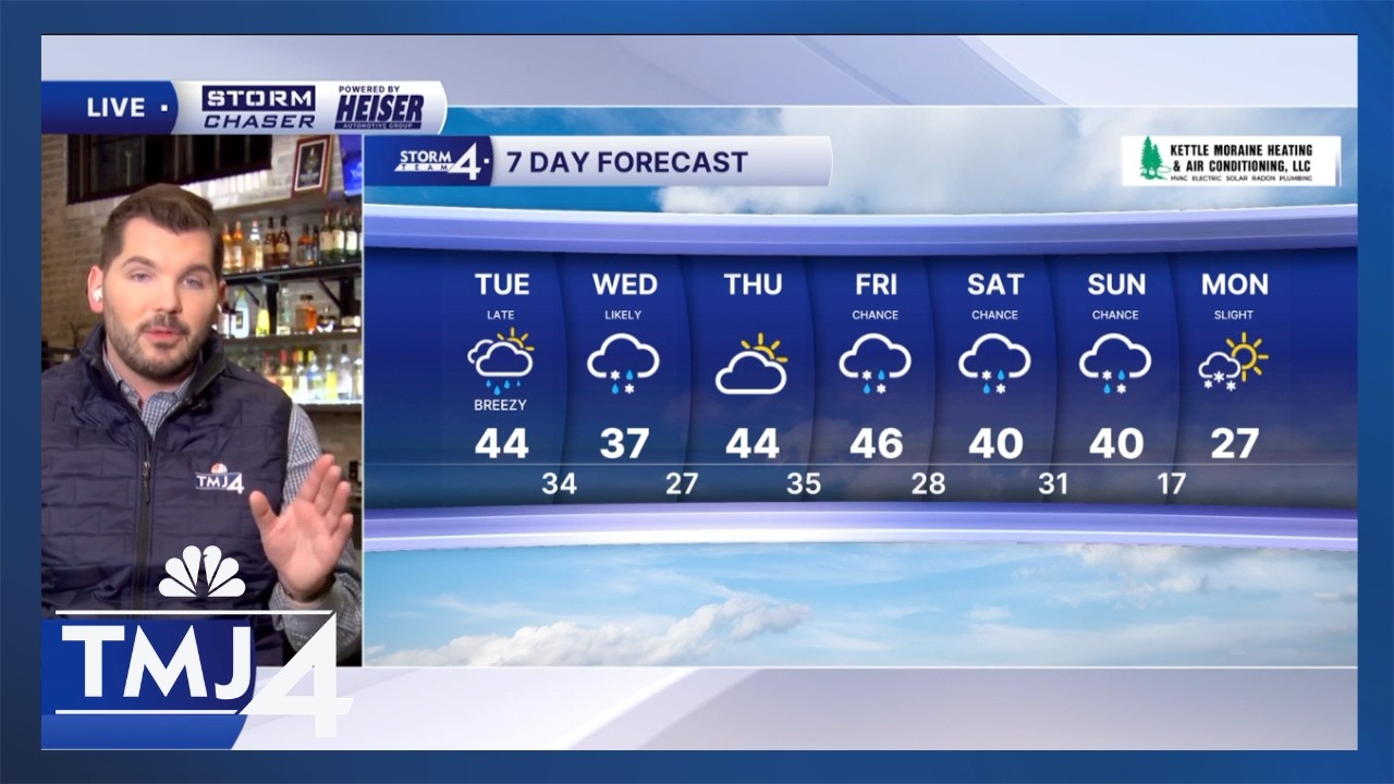 Storm Team 4 weather update for Tuesday, March 10 - YouTube