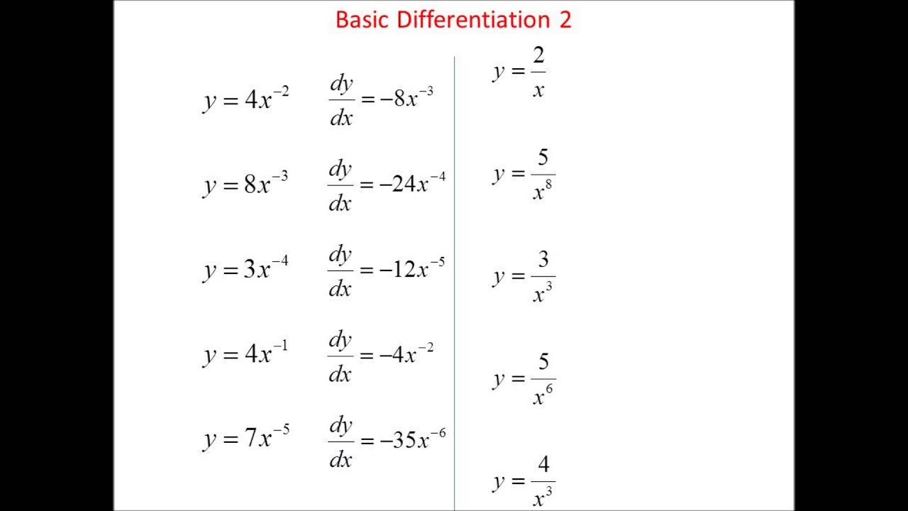 Basic differentiation practice 2 - YouTube
