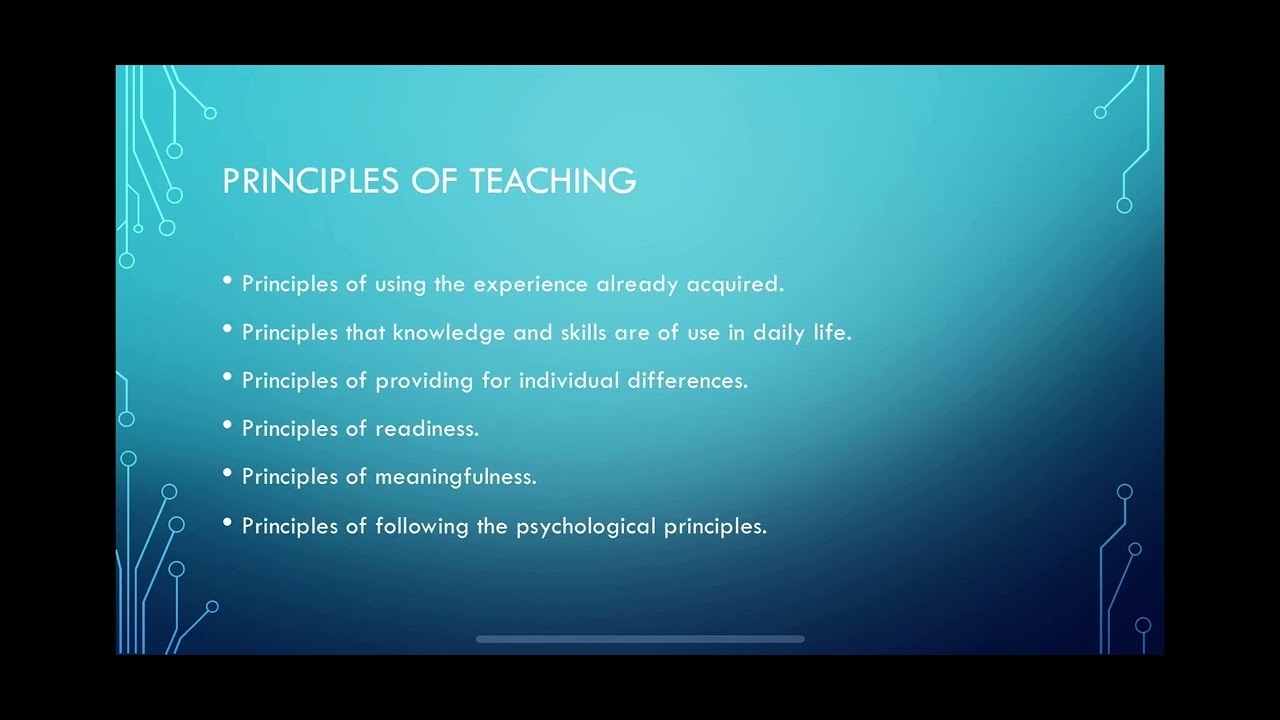 What is teaching meaning definition of teaching CTET ugc net pedagogy ...
