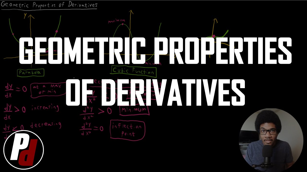 Geometric Properties of Derivatives | Physical Chemistry I | 004 - YouTube