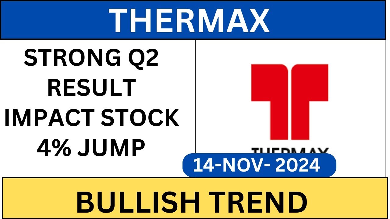 THERMAX SHARE 4% JUMP || THERMAX SHARE LATEST NEWS TODAY || THERMAX ...