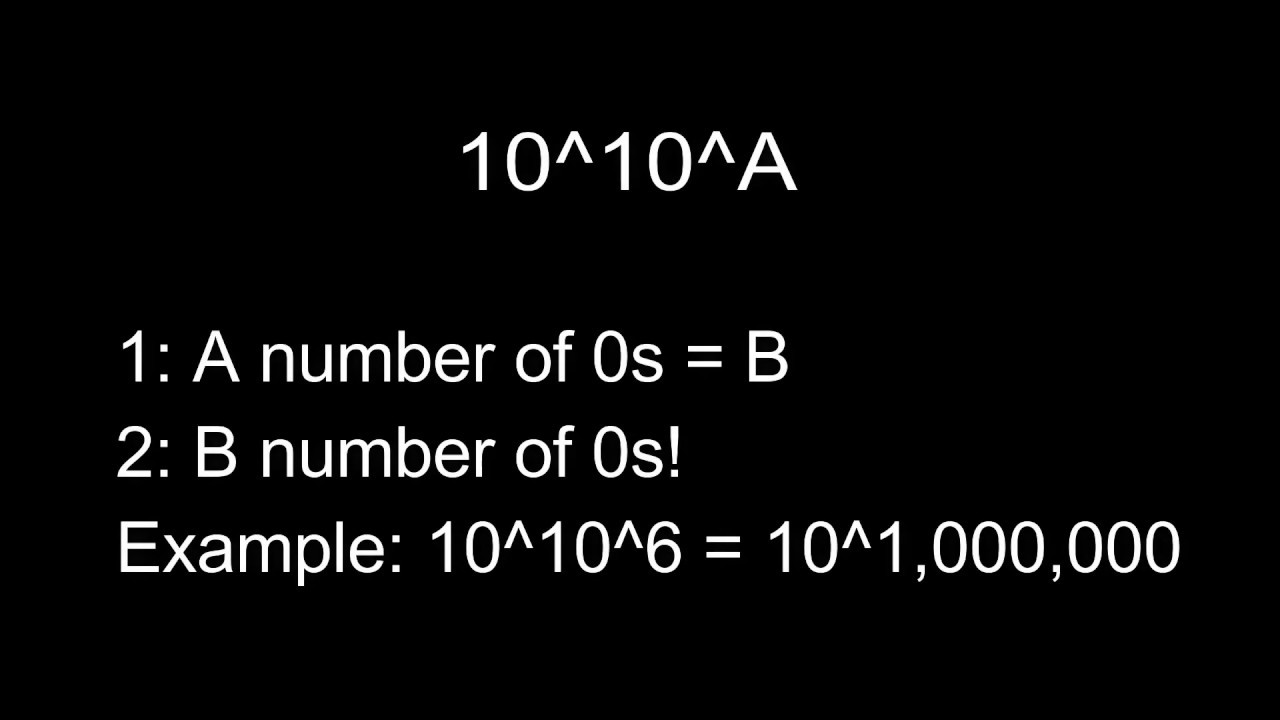 Large Numbers (With Explanation) - YouTube