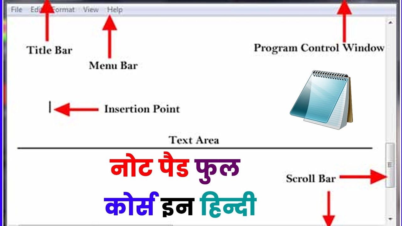 Notepad full tutorial in Hindi, Notepad All option cover in this video ...