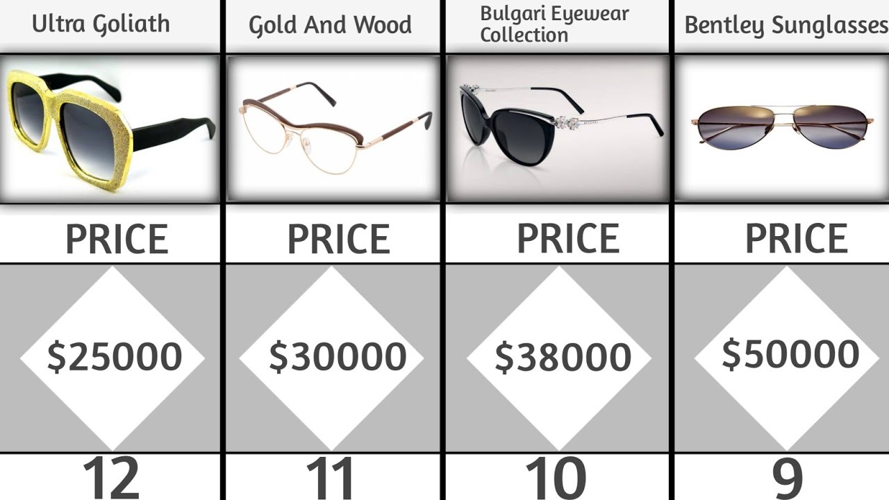24 Of The Most Expensive Eye Wear In The world - YouTube