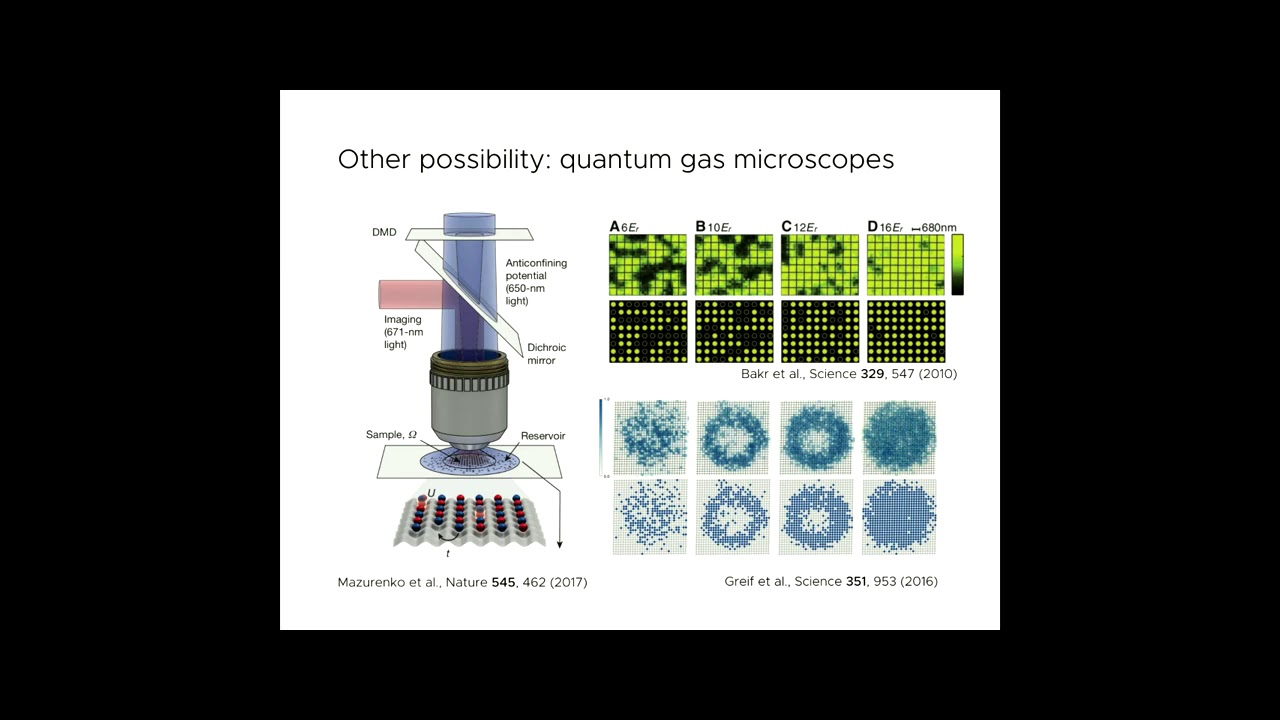 Collective phenomena in light-matter interfaces, Lecture 1 - YouTube