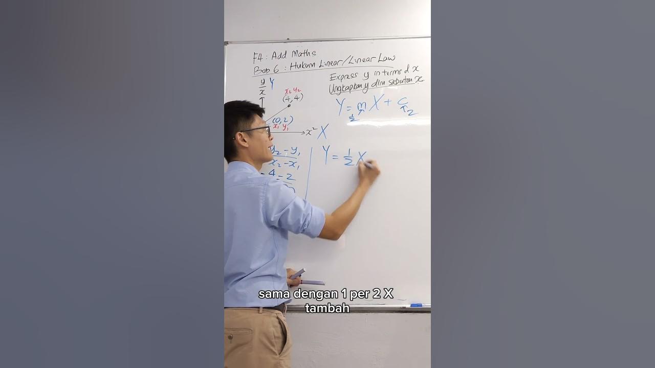Tingkatan 4 | Matematik Tambahan | BAB 6: HUKUM LINEAR (SPM tips 1) Add ...