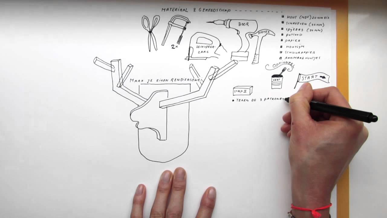 DIY Maak je eigen rendier | Make your own Christmas reindeer antler ...