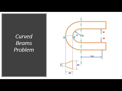 DME10 | Curved Beam Solved Problem | U Clamp | Best Engineer - YouTube