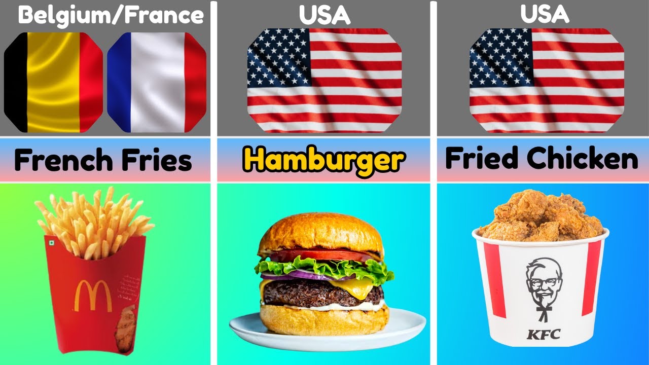 Top Iconic Fast Food Items in the World | Most Famous Fast Foods Ever ...