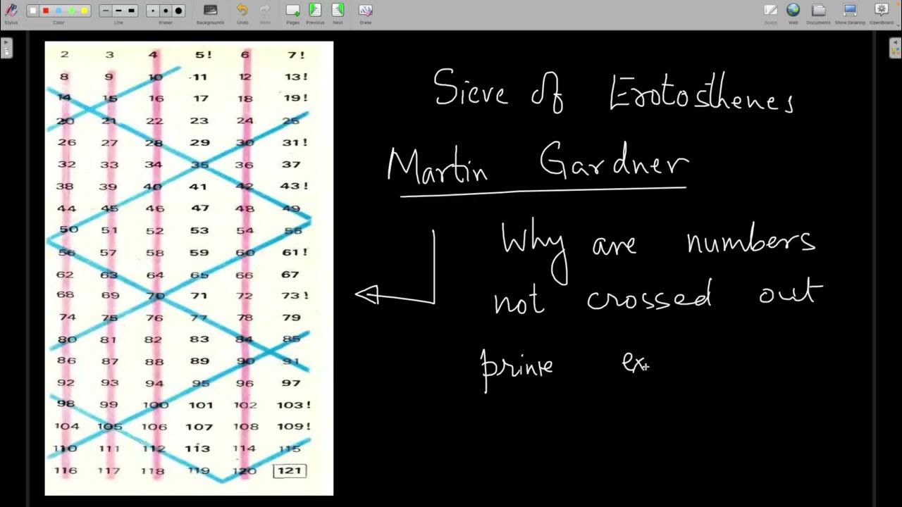 First Steps in Olympiad Number Theory: Sieve of Eratosthenes by Kolmogorov/Gardner - YouTube