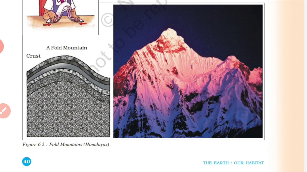 NCERT Cl.6 Geography lesson 6 Major Landforms of the earth for UPSC CSE ...