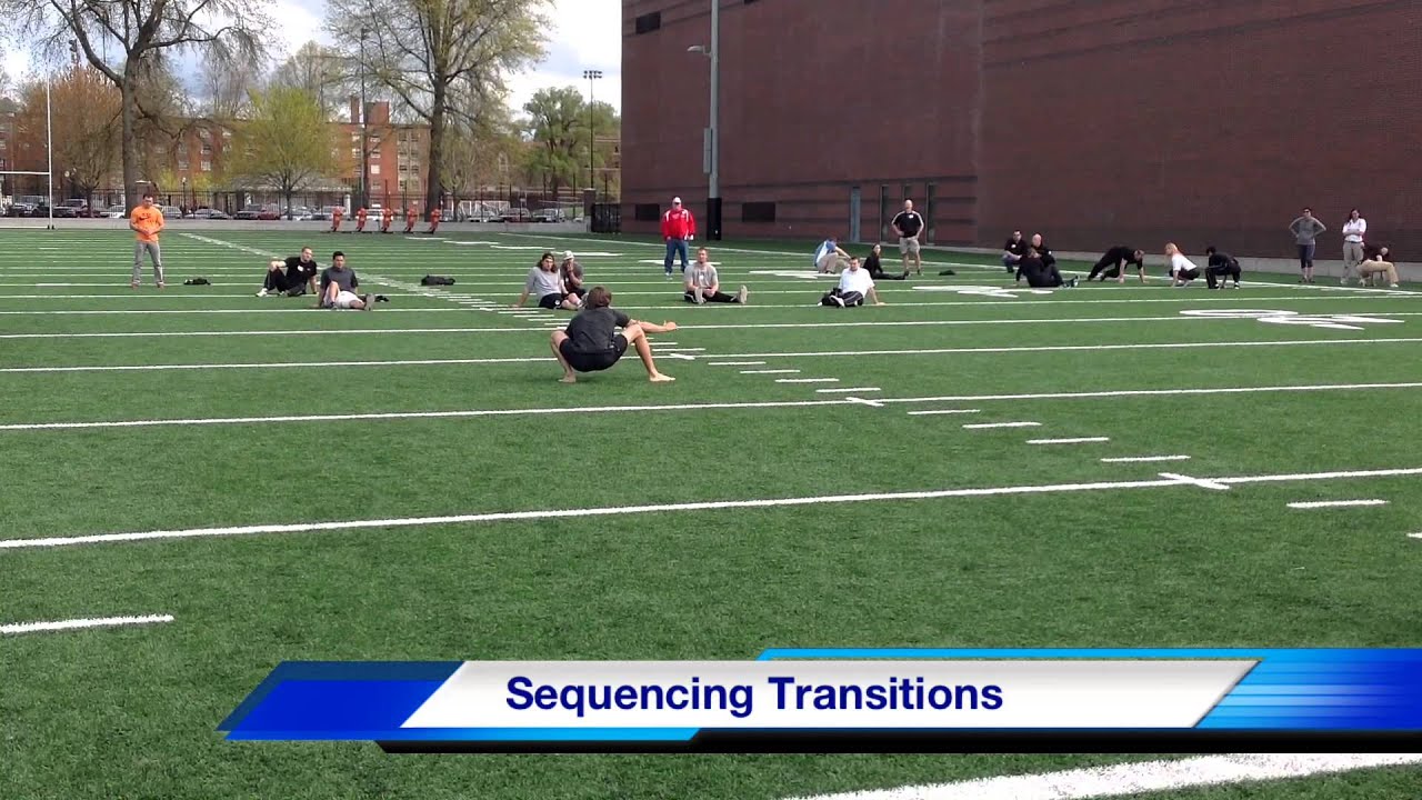 NSCA - Ground Based Movement - YouTube